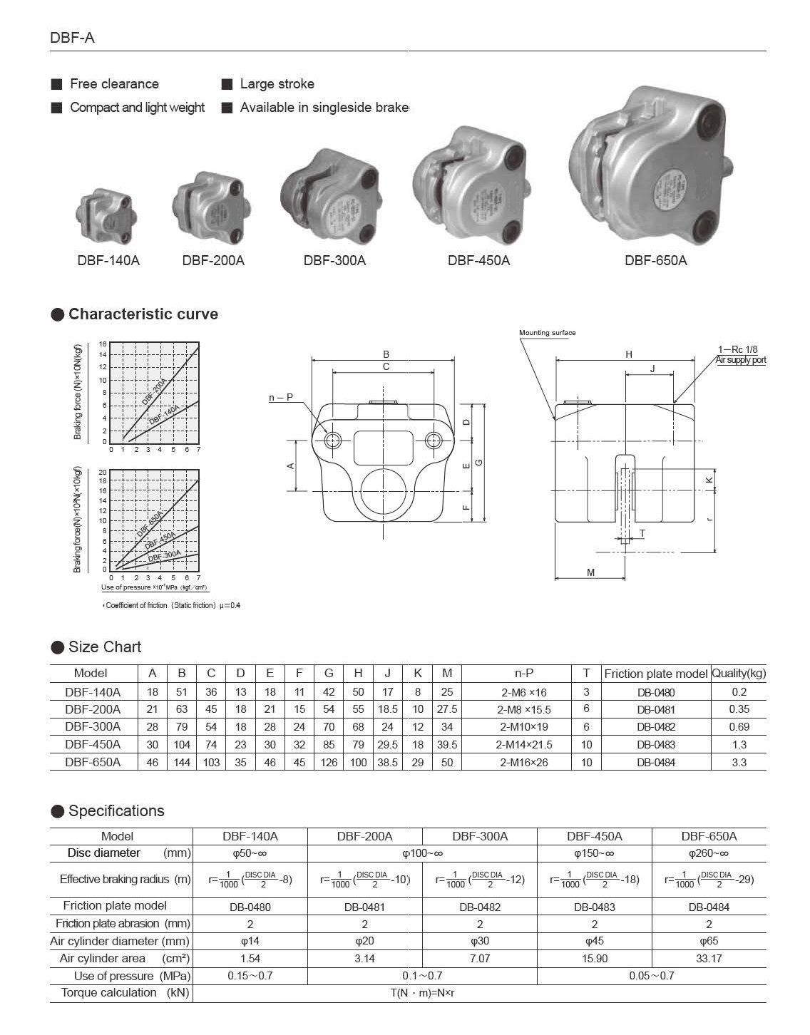 DBF Air Disc Brake - DongGuan HongJun Packaging Technology Co.,Ltd