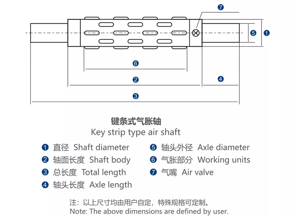 3 Inch key Type Air Expanding core Shaft for for flexograpic printing ...