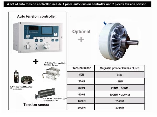 Tension control Single-Shaft Magnetic Powder Brake - DongGuan HongJun ...